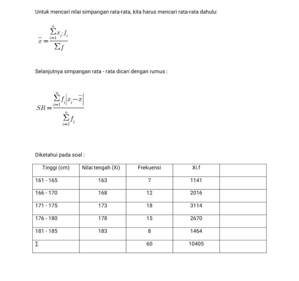 Diketahui data tinggi badan sebuah komunitas sebag...
