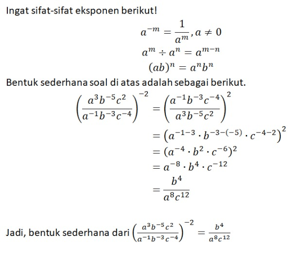 Bentuk sederhana dari (a^3 b^-5 c^2 / a^-1 b^-3 c^...
