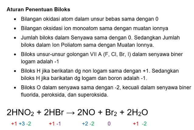 Diketahui reaksi redoks: 2HNO2 + 2HBr → 2NO + Br2 ...