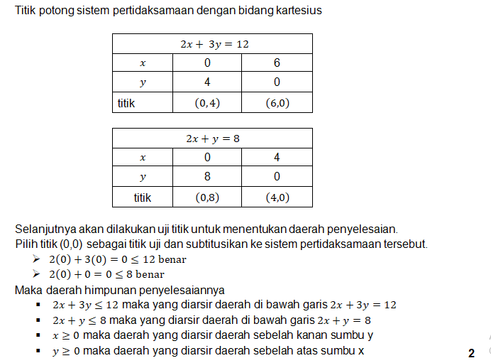 Tentukan nilai maksimum dari Z=5x+4y yang memuhi s...