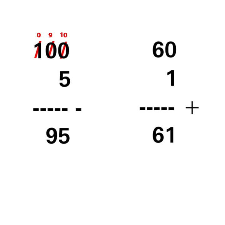100-5=. 60+1=...