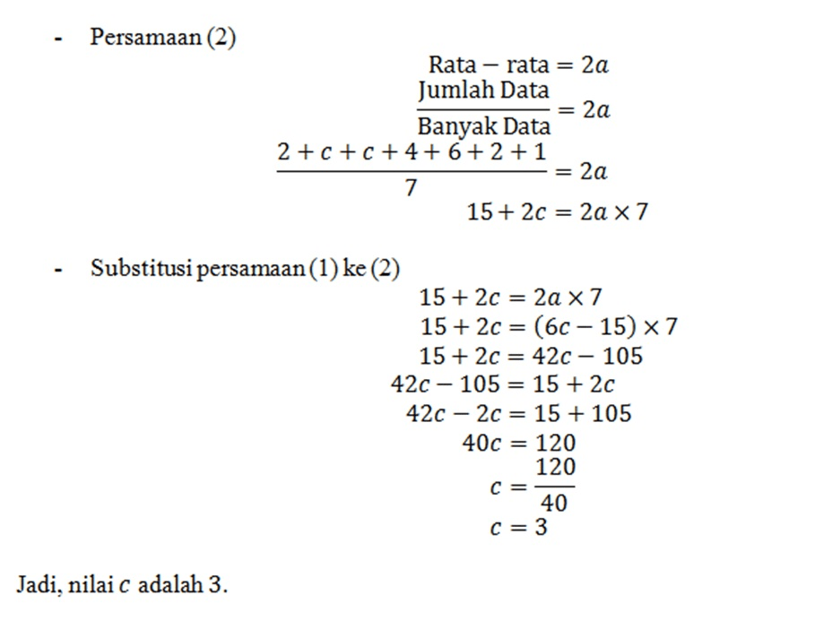 Jika data 2, a, a, 3, 4, 6 mempunyai rataan c. Dan...