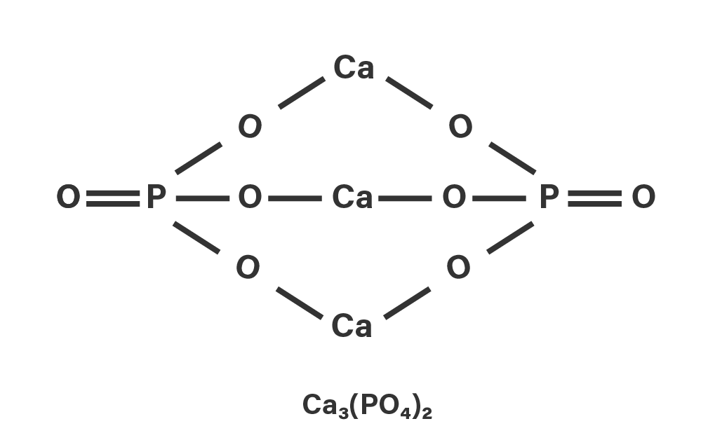 Tentukan rumus molekul senyawa: e. Ca3(PO4)2...
