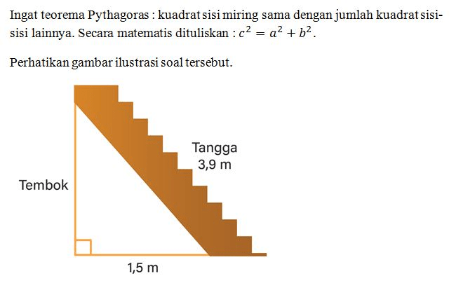 Sebuah tangga dengan panjang 3,9 m disandarkan pad...