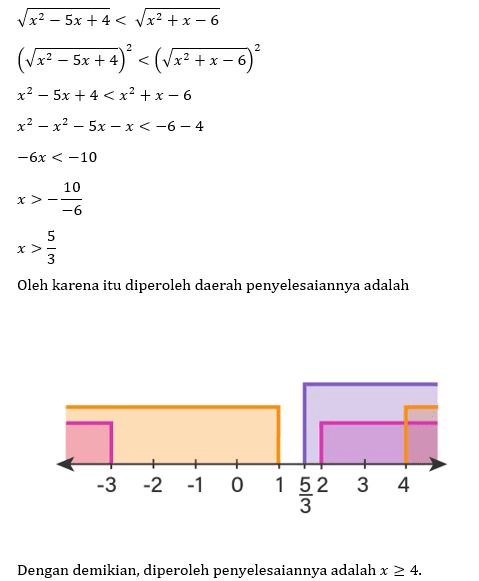 Interval nilai x yang memenuhi pertidaksamaan √(x²...