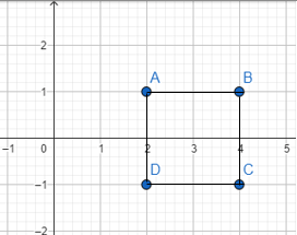 Gambarlah titik-titik (2,1),(4,1),(4,-1), dan (2,-...