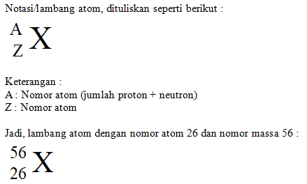 Lambang atom yang memiliki nomor atom 26 dan nomor...