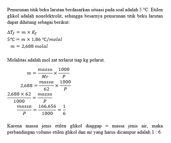 Agar air radiator yang berisi campuran air dan eti...