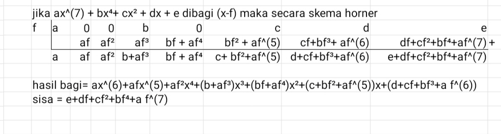Tentukan hasil bagi dan sisa setiap pembagian poli...