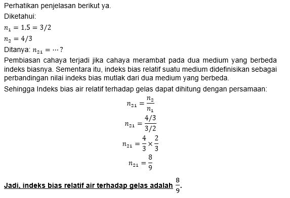 Indeks bias mutlak gelas = 1,5 dan indeks bias mut...
