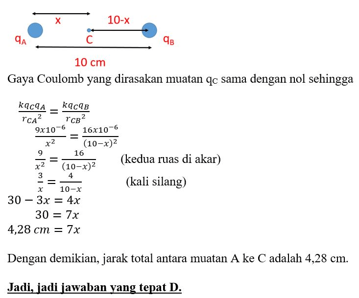 Muatan A sebesar +9 μC dan muatan B sebesar +16 μC...
