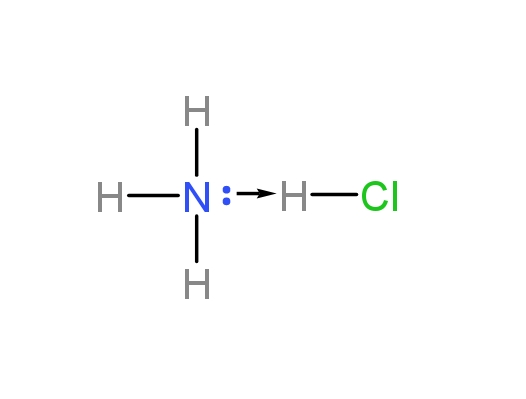 Pada senyawa NH4CI terdapat ikatan .... a. kovale...