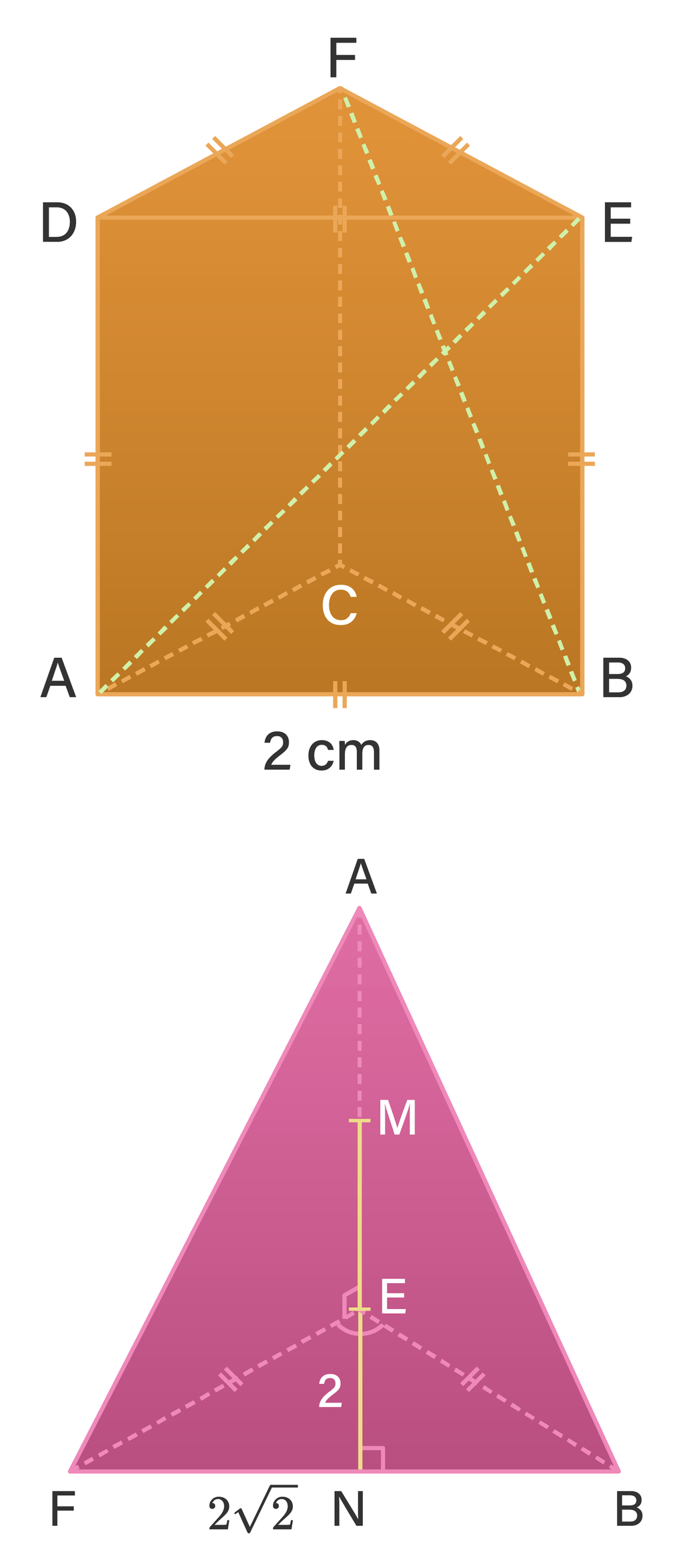 Diketahui prisma ABC.DEF dengan panjang setiap rus...