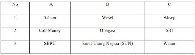 perhatikan matriks berikut! * berdasarkan matriks... perhatikan matriks berikut! * berdasarkan matriks...