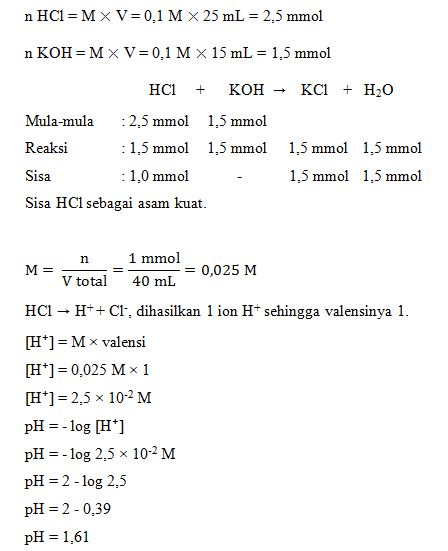 sebanyak 25 ml larutan HCl 0,1 M dititrasi dengan ...