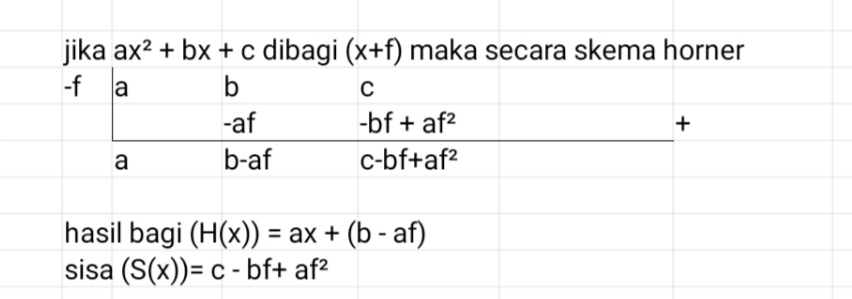 Tentukan hasil bagi dan sisa setiap pembagian poli...