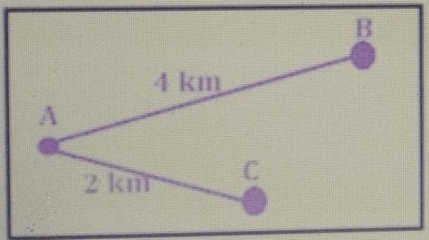 Pelajari Teori Gravitasi dan hitunglah Kekuatan In...