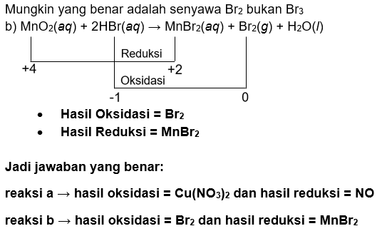 tentukan hasil oksidasi, hasil reduksi dari reaksi...