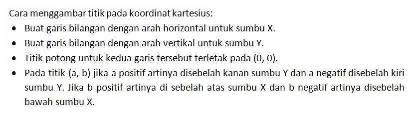 Gambarlah letak Titik-titik A(-2,-4),B(5,-6),C(7,4... Gambarlah letak Titik-titik A(-2,-4),B(5,-6),C(7,4...