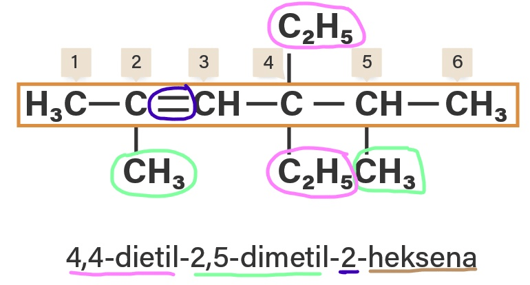 Tuliskan rumus senyawa 4,4-dietil-2,5-dimetil-2-he...