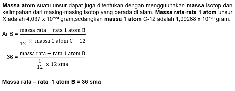 diketahui massa atom relatif (Ar) dari atom B adal...