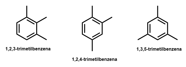 Berapa jumlah isomer tri-metil benzena? A. 1. B....