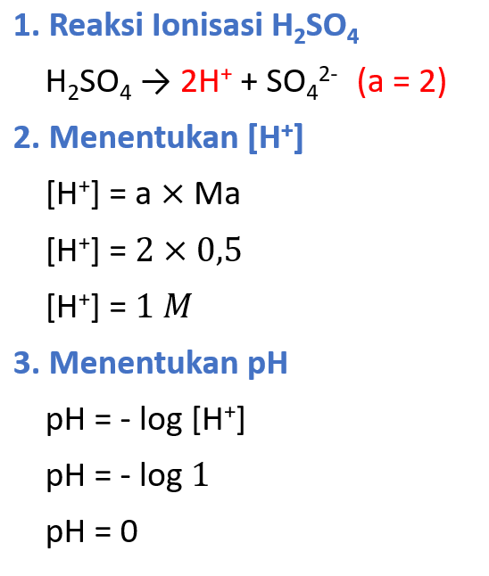 konsentrasj ion H+ dalam larutan H2SO4 0,5m adalah...
