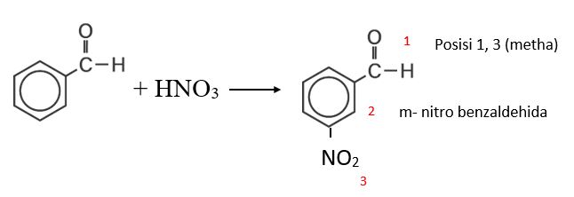 Nitrasi pada benzaldehida akan menghasilkan senyaw...