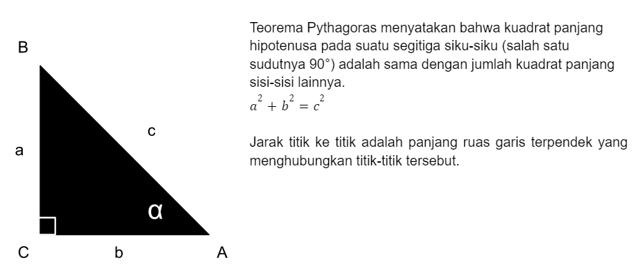 Diketahui kubus ABCD.EFGH dengan panjang rusuk 8 c...