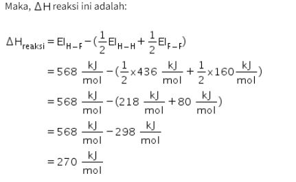 Diketahui energi ikatan rata-rata: H–H = 436 kJ.m...