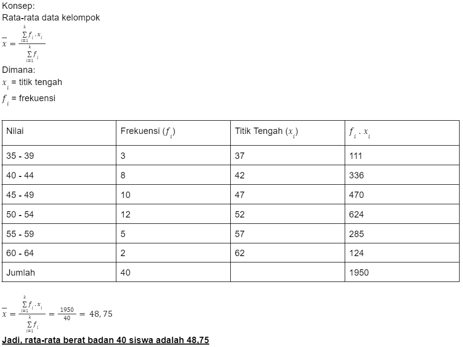 Hitunglah rata-rata hitung data berikut: Berat bad...