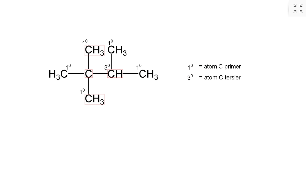 Perhatikan struktur hidrokarbon berikut : Jumlah...