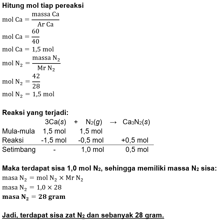 kalsium nitrida (Ca3N2) dapat dibuat dari 60 gram ...