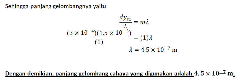 pada percobaan yang digunakan 2 celah sempit yang ...