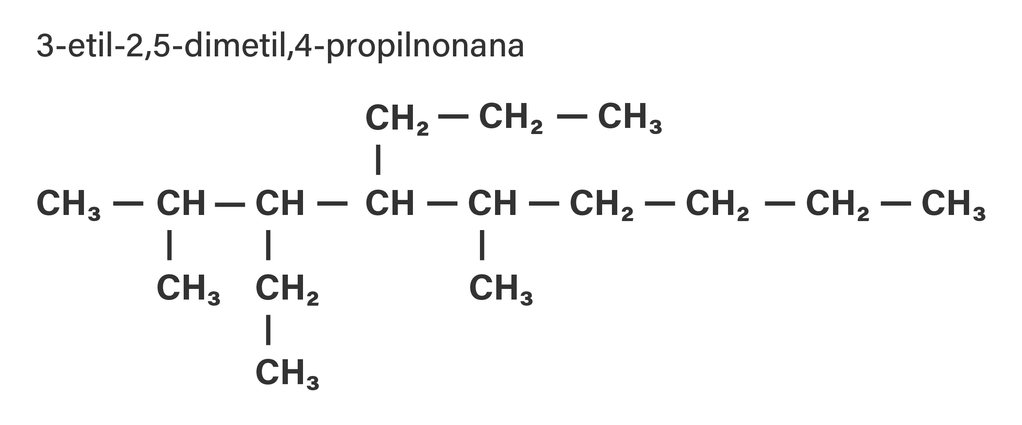 Tuliskan rumus struktur 3-etil, 2,5-dimetil, 4-pro...