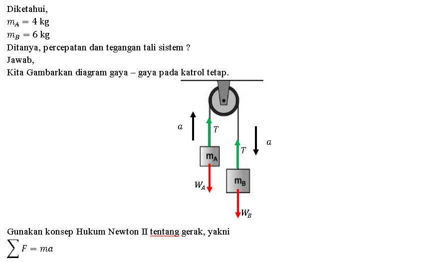 dua buah balok dihubungkan dengan katrol. massa ba... dua buah balok dihubungkan dengan katrol. massa ba...
