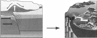 Perhatikan gambar berikut. llustrasi terjadinya fe...