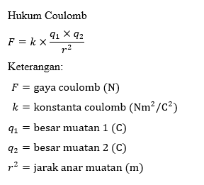 pengertian dan rumus muatan coulumb...