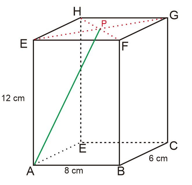 Diketahui balok ABCD.EFGH mempunyai panjang AB = 8... Diketahui balok ABCD.EFGH mempunyai panjang AB = 8...