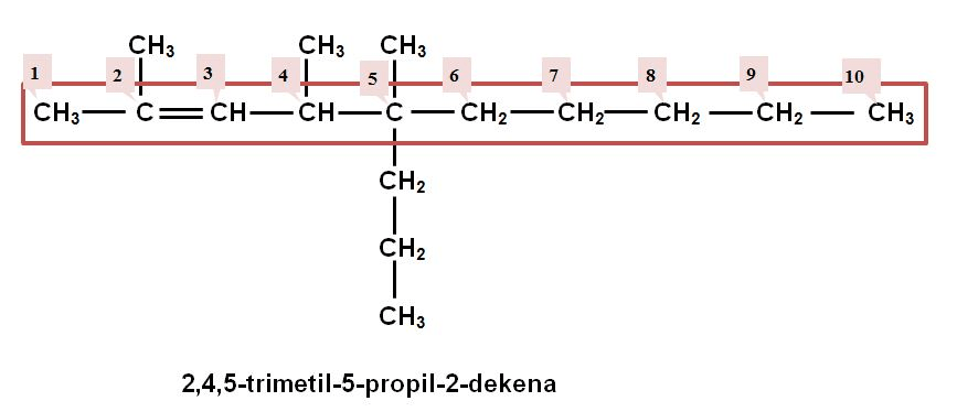 94 Tuliskan rumus struktur dari senyawa-senyawa be...