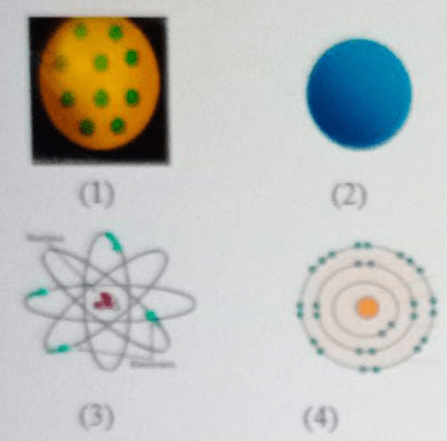 Gambar berikut ini merupakan perkembangan model at...