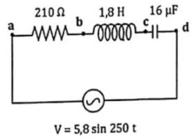 Perhatikan gambar rangkaian RLC berikut. Berapakah...