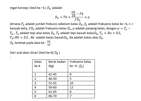 Tabel berikut menyajikan data berat badan (kg) sej... Tabel berikut menyajikan data berat badan (kg) sej...