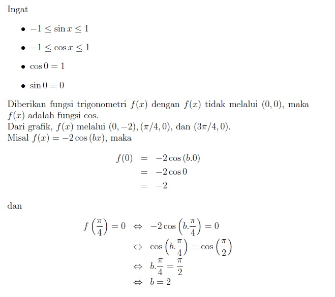 Tentukan persamaan trigonometri pada grafik fungsi...