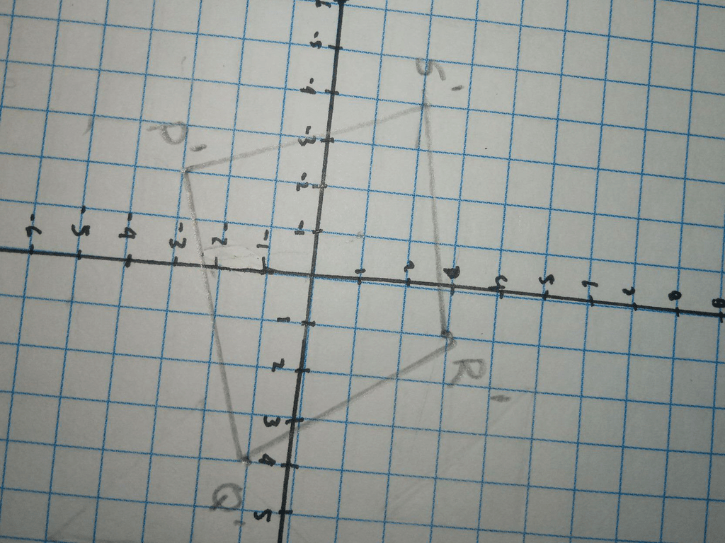 Diketahui titik P(3,2), Q(1, - 4), R(- 3, - 1) dan...