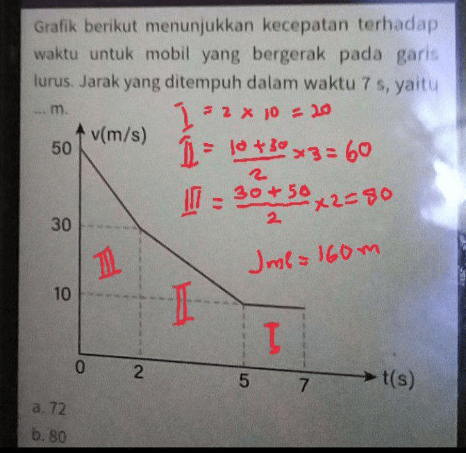 Tolong dibantu ya kak saya sedang buru buru... Tolong dibantu ya kak saya sedang buru buru...