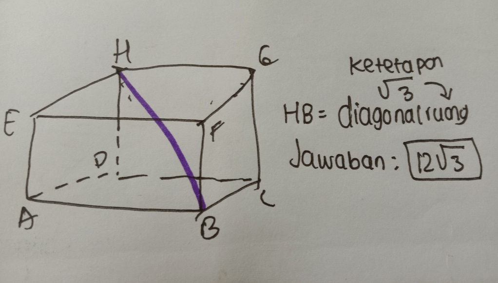 Diket kubus ABCD.EFGH dengan panjang HB = 12 cm, m...