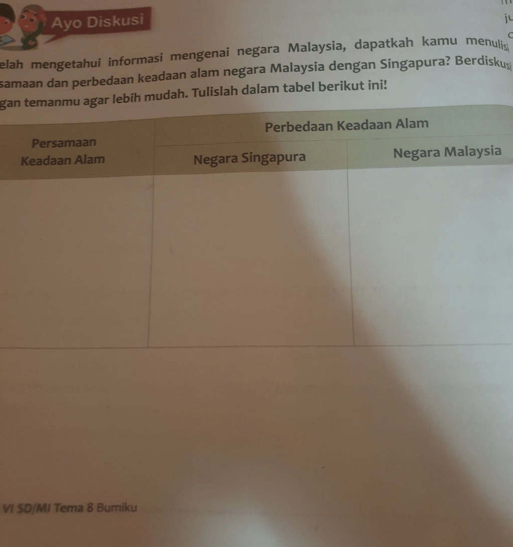 Mohon dijawab ya mau dikumpul soalnya, makasih... Mohon dijawab ya mau dikumpul soalnya, makasih...