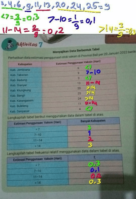 Tolong Bantu saya soalnya mau di kumpul besok... Tolong Bantu saya soalnya mau di kumpul besok...