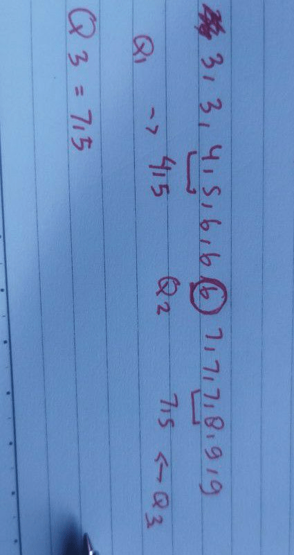 Q3 dari data 3,3,4,5,6,6,6,7,7,7,8,9,9...
